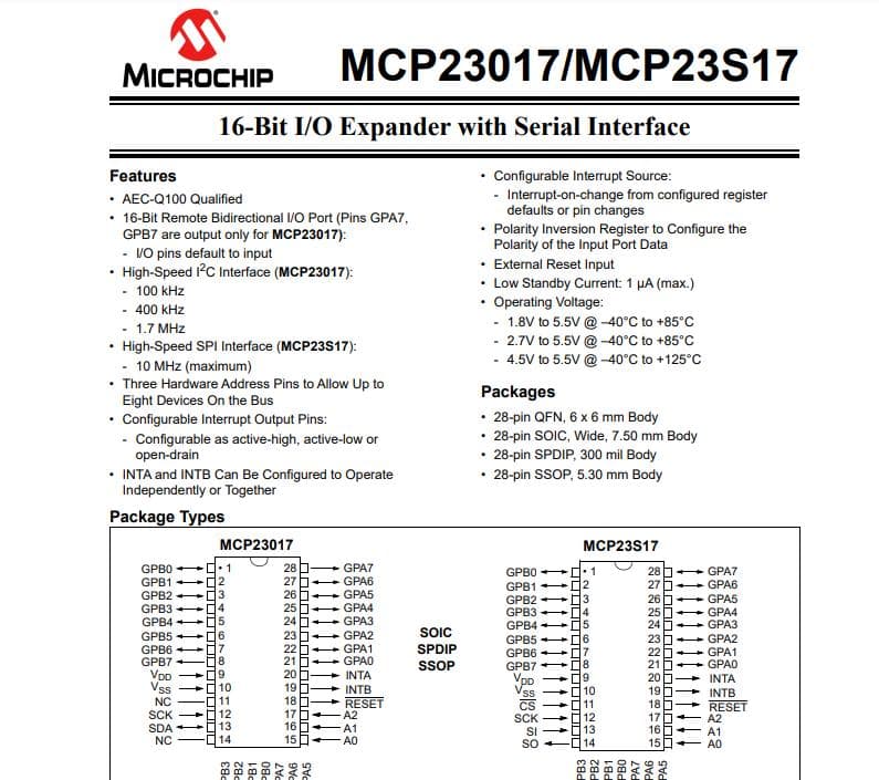 Debugging Memory Corruption in SPI GPIO driver using GDB and Renode | Swedish Embedded